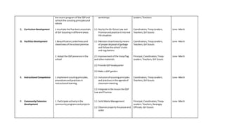 GSP ACTION PLAN | DOCX