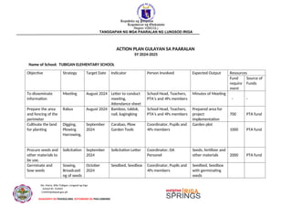 ACTION PLAN GULAYAN SA PAARALAN SY 24-25.docx