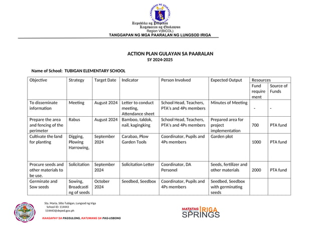 ACTION PLAN GULAYAN SA PAARALAN SY 24-25.docx