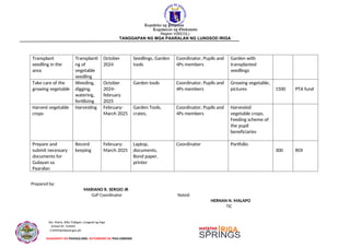 ACTION PLAN GULAYAN SA PAARALAN SY 24-25.docx