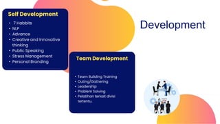 Draft acuan action plan Human Resources Development | PPTX