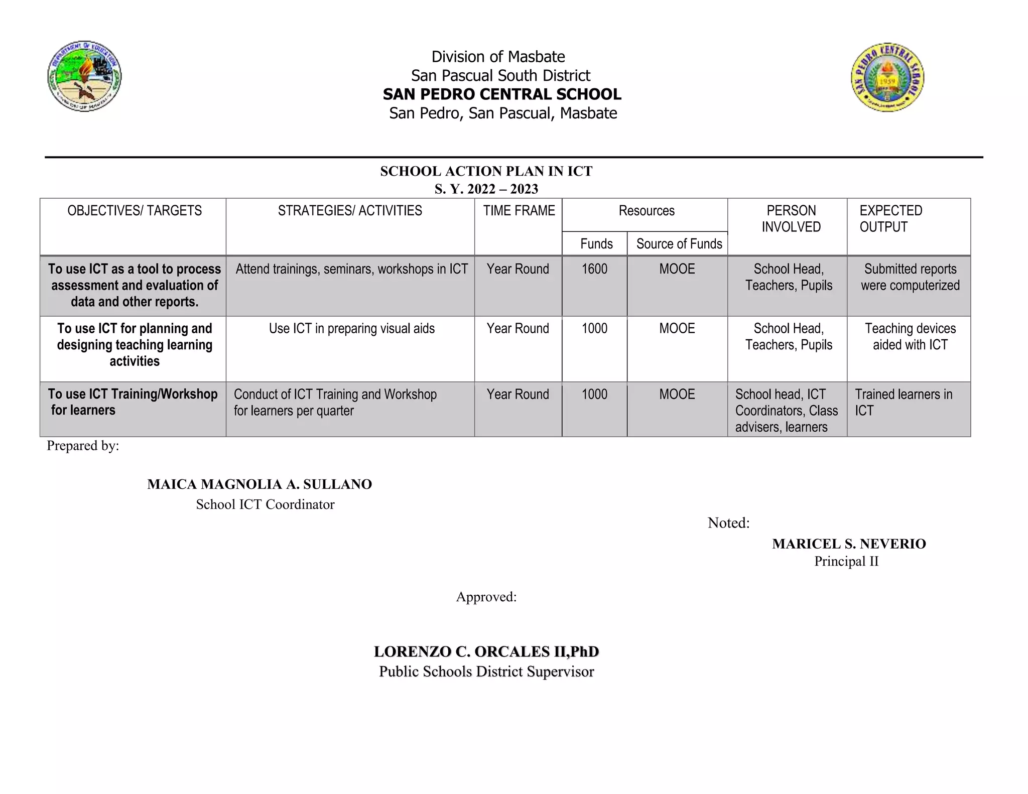 action plan ICT LRMS.docx