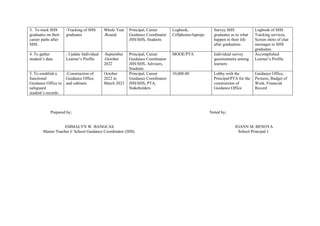 action plan in career guidance 23-24.docx
