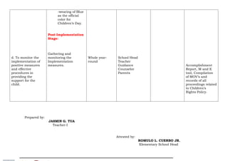 Action Plan in Child Rights Policyy.docx