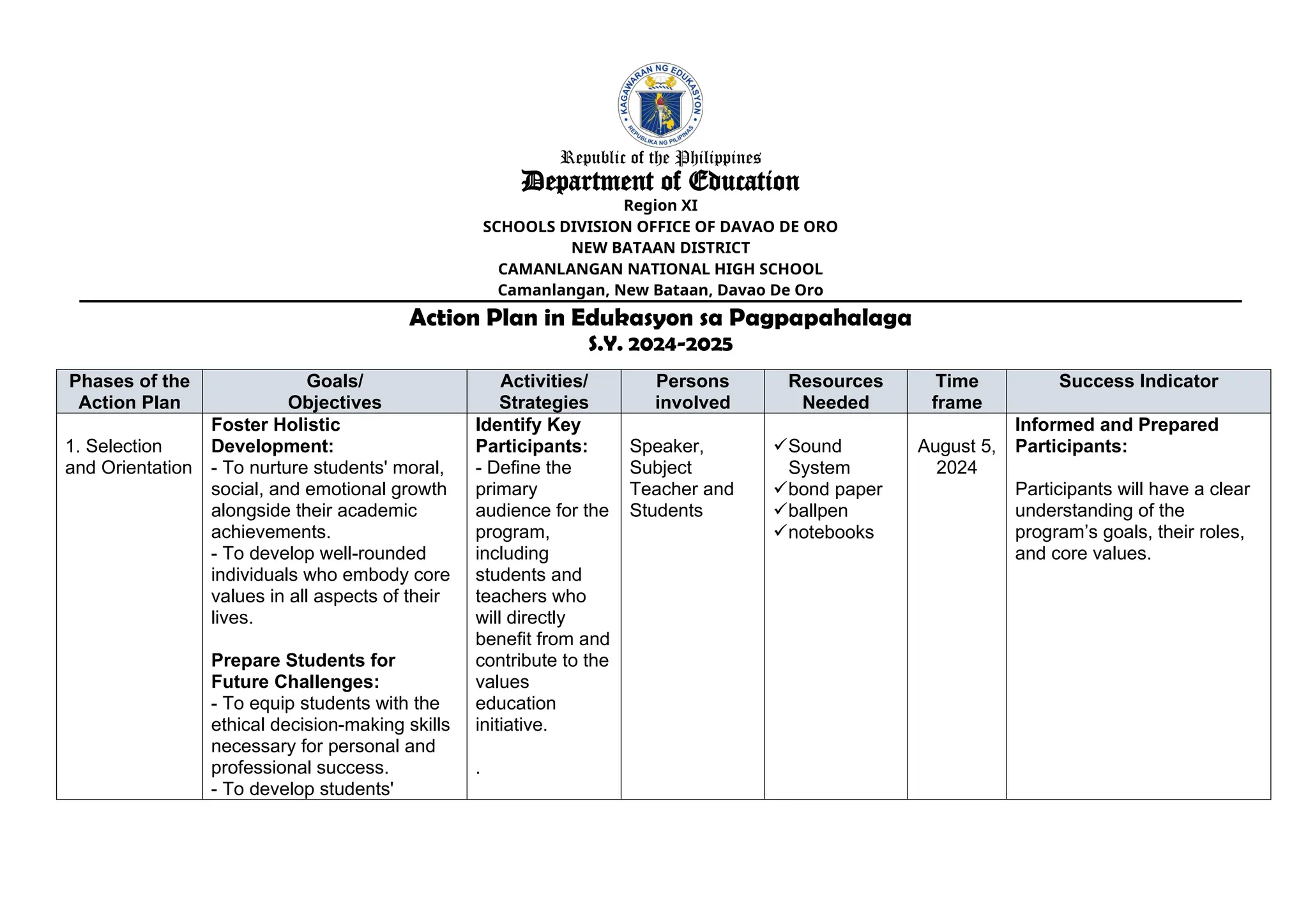 ACTION PLAN IN ESP for guide and achievements | DOCX