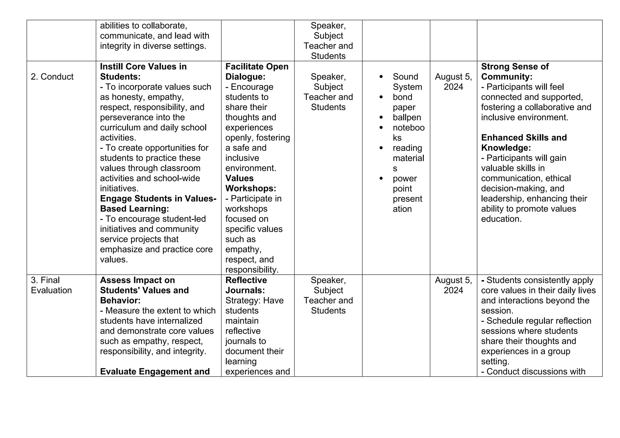 ACTION PLAN IN ESP for guide and achievements | DOCX