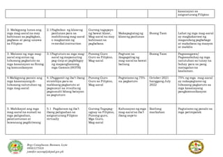 action plan in filipino .docx