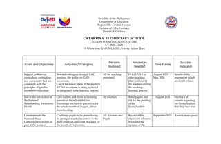 ACTION_PLAN_IN_GAD_SY 2023-2024 for Elementary School.docx