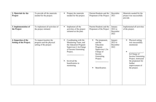 ACTION PLAN IN IGP in elementary.abgfiles.docx