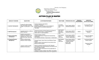 Action Plan in MAPEH for a Teacher for a | DOCX