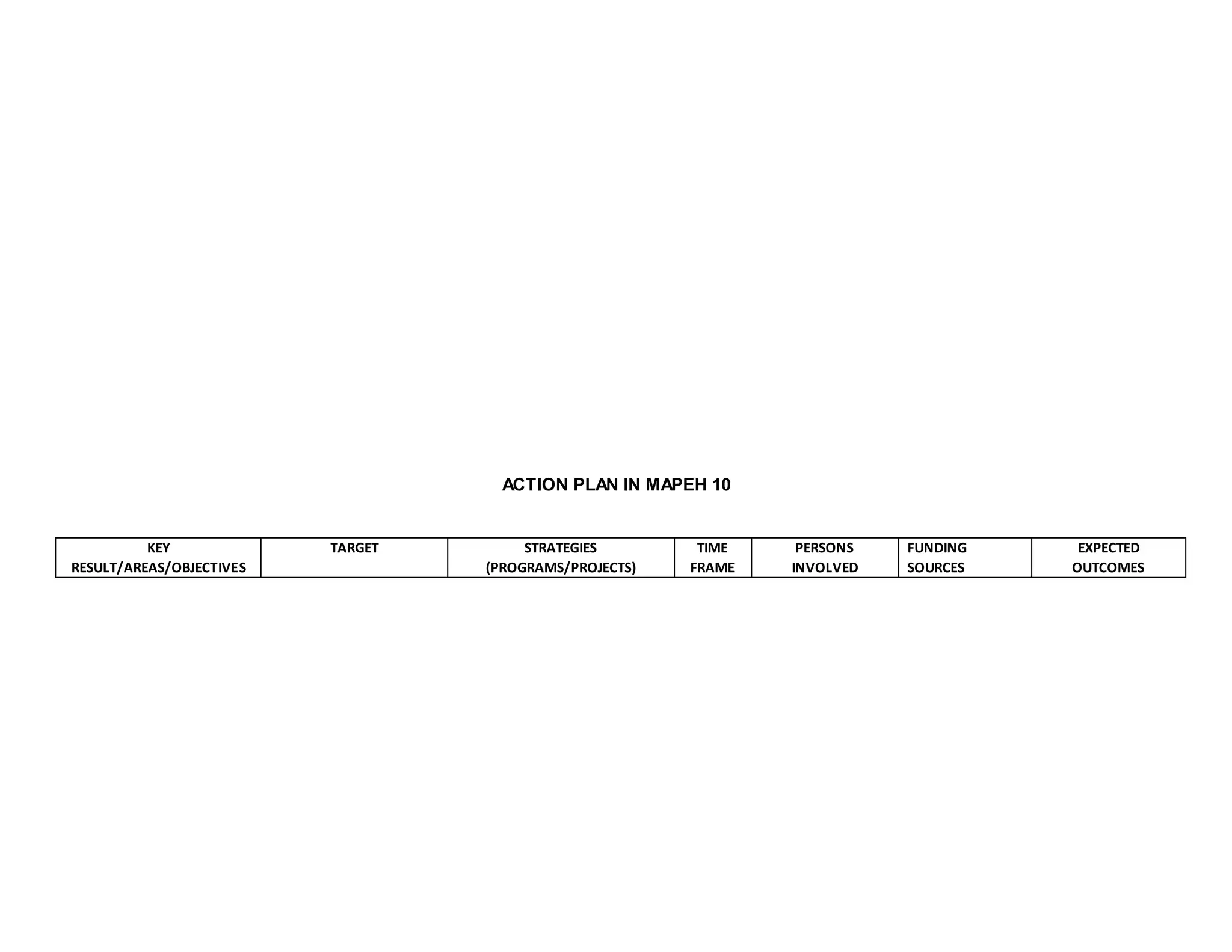 Action Plan IN MAPEH 6-10.docx