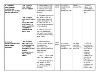 Action Plan IN MAPEH 6-10.docx