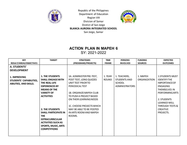 Action Plan IN MAPEH 6-10.docx
