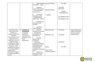 action plan in project watch sample.docx