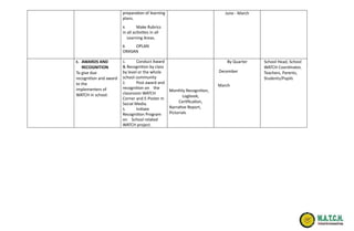 action plan in project watch sample.docx