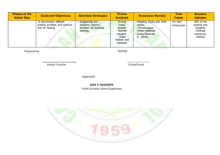 action plan in reading.docx