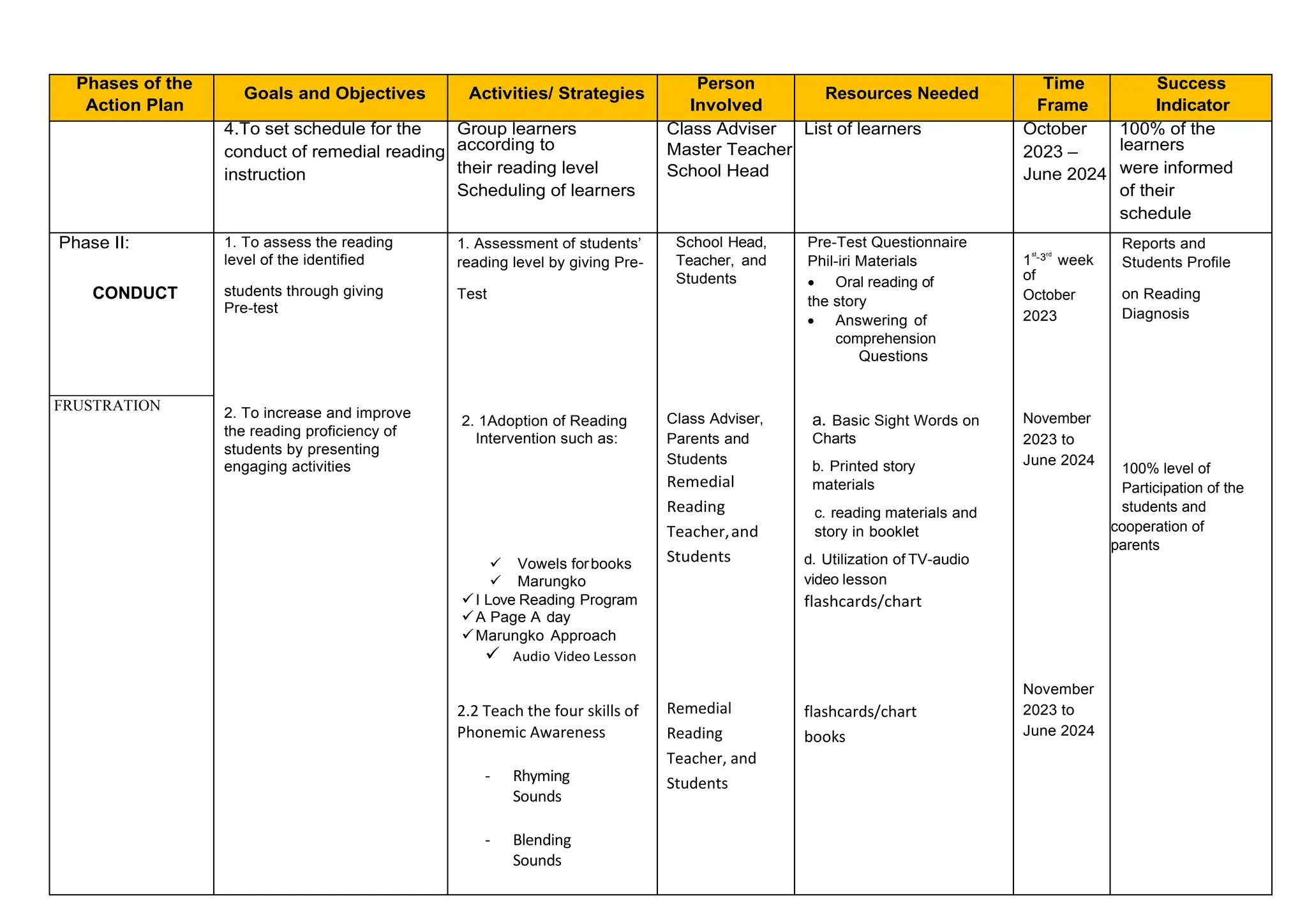 "Action Reading for frustration readers | DOCX