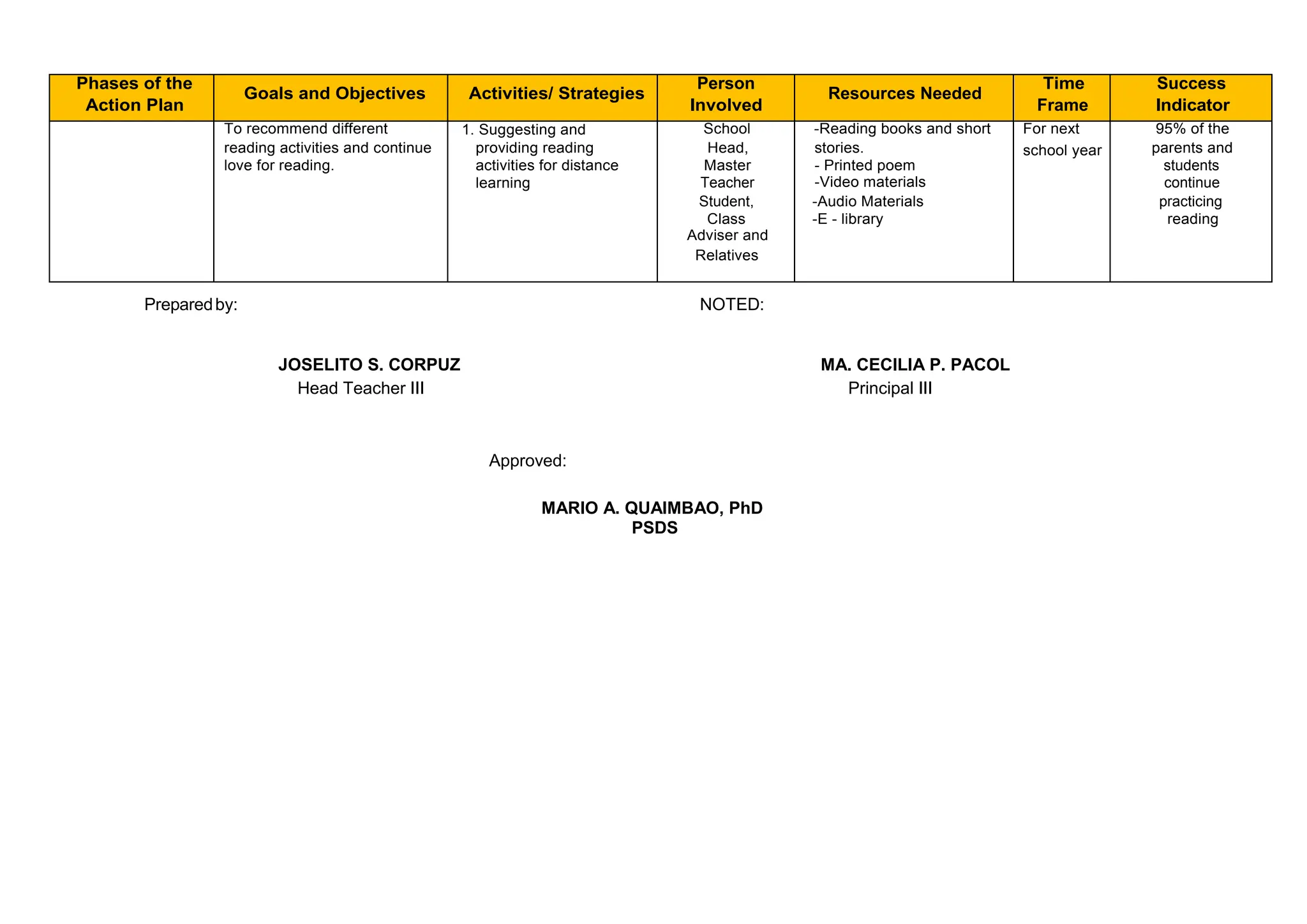 "Action Reading for frustration readers | DOCX