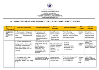 "Action Reading for frustration readers | PPT