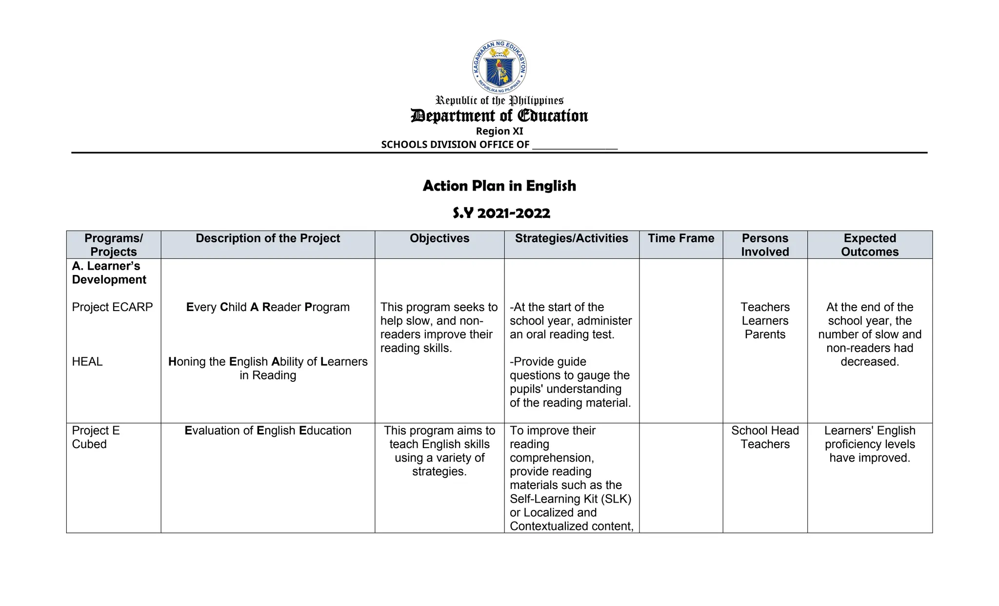 ACTION PLAN IN READING REMEDIATION AND ACTION PLAN IN ENGLISH.docx