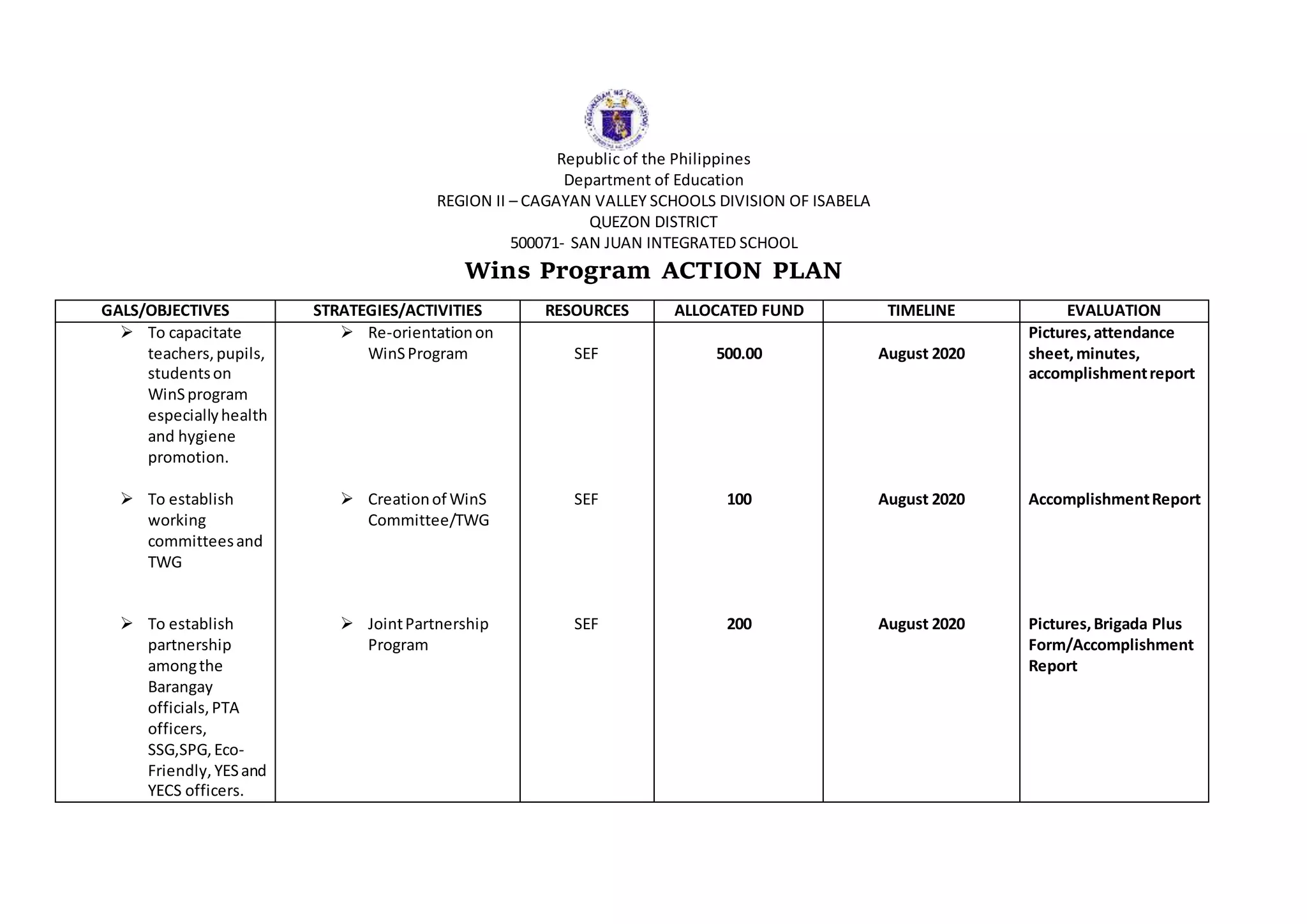 ACTION PLAN IN SCIENCE.docx
