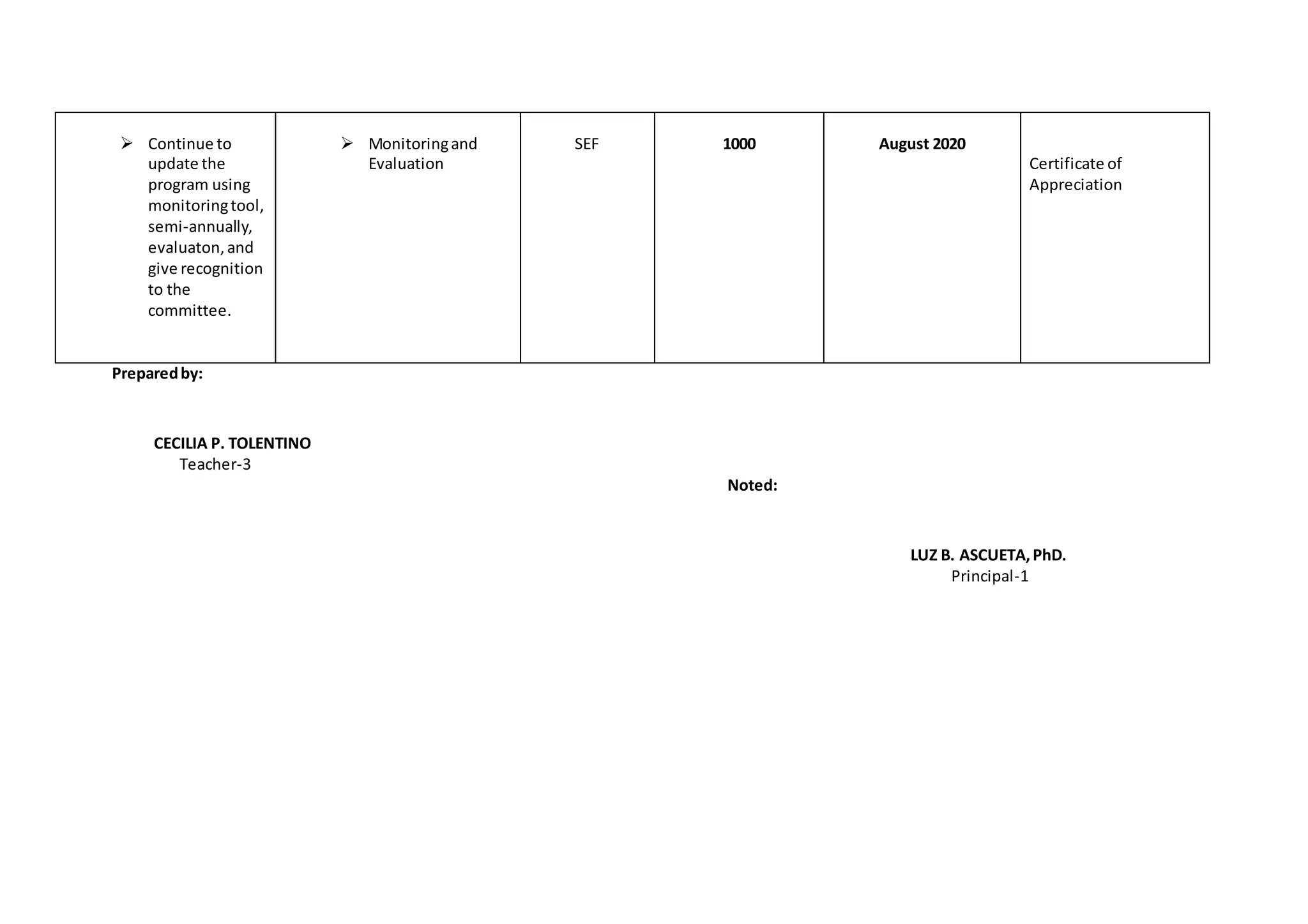 ACTION PLAN IN SCIENCE.docx