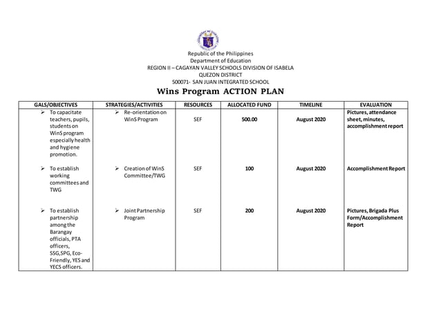 ACTION PLAN IN SCIENCE.docx