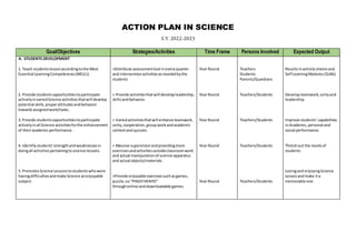 ACTION PLAN IN SCIENCE.docx