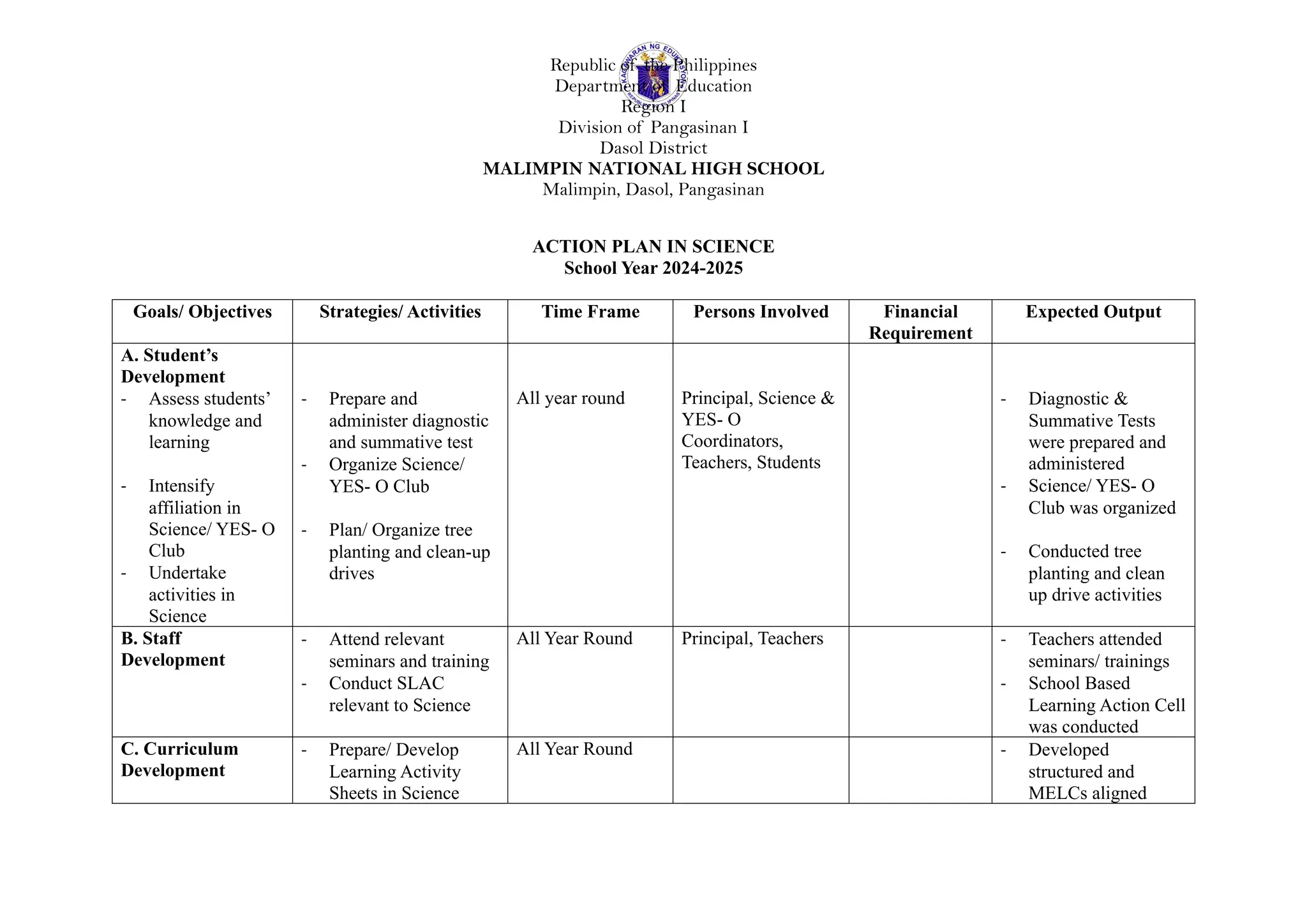 ACTION PLAN FOR SCIENCE TEACHERS IN JUNIOR HIGH SCHOOL DEPARTMENT.docx