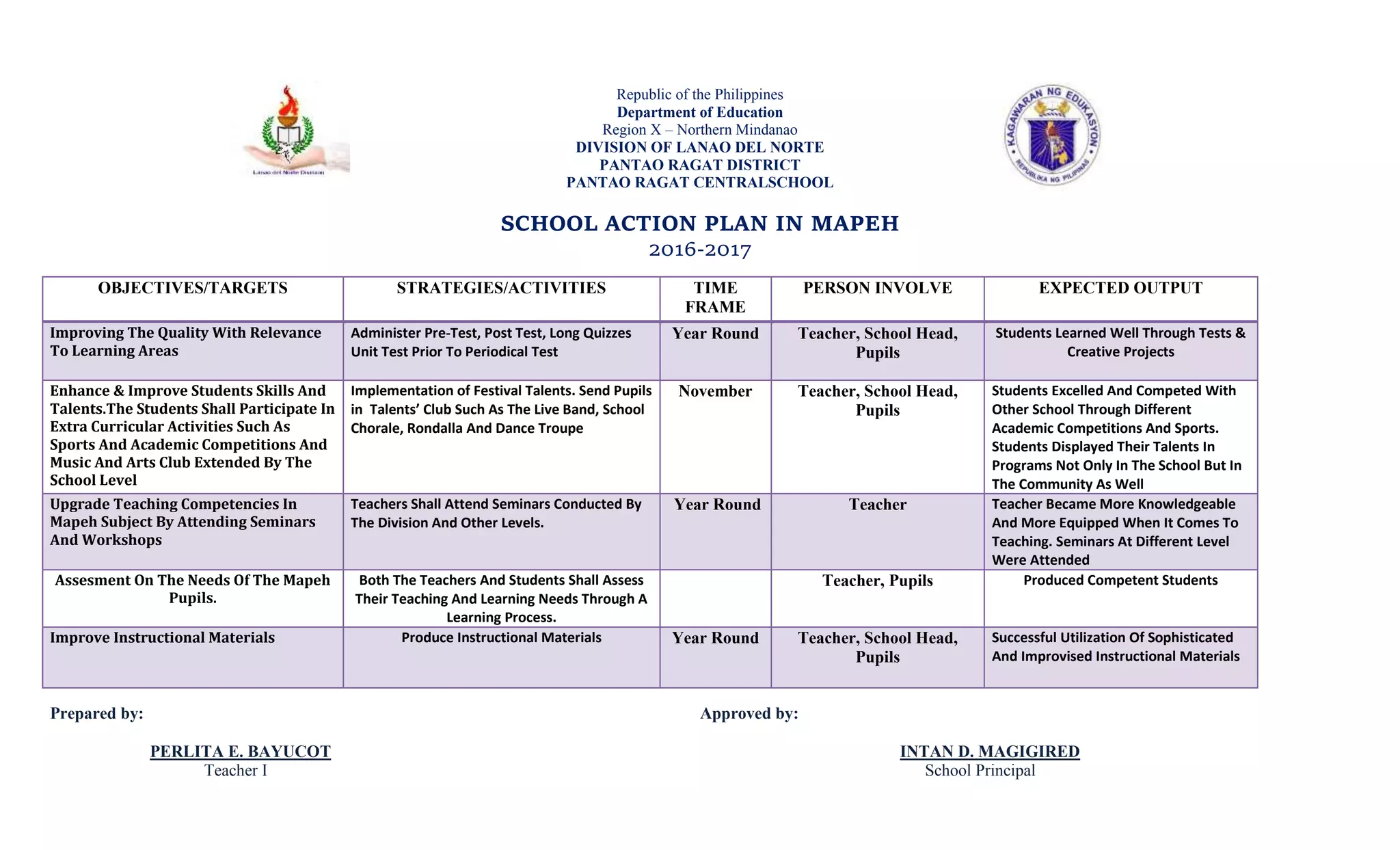 ACTION_PLAN_IN_SCIENCE (1).docx