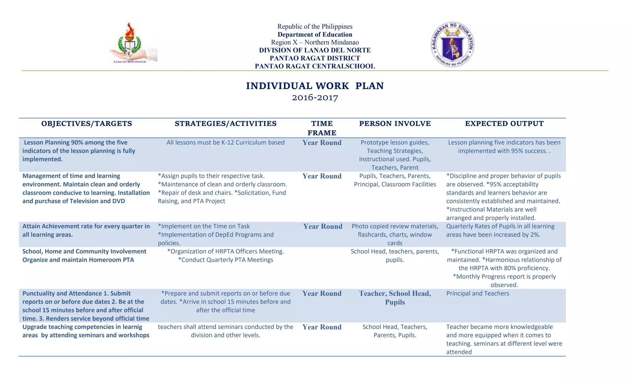 ACTION_PLAN_IN_SCIENCE (1).docx
