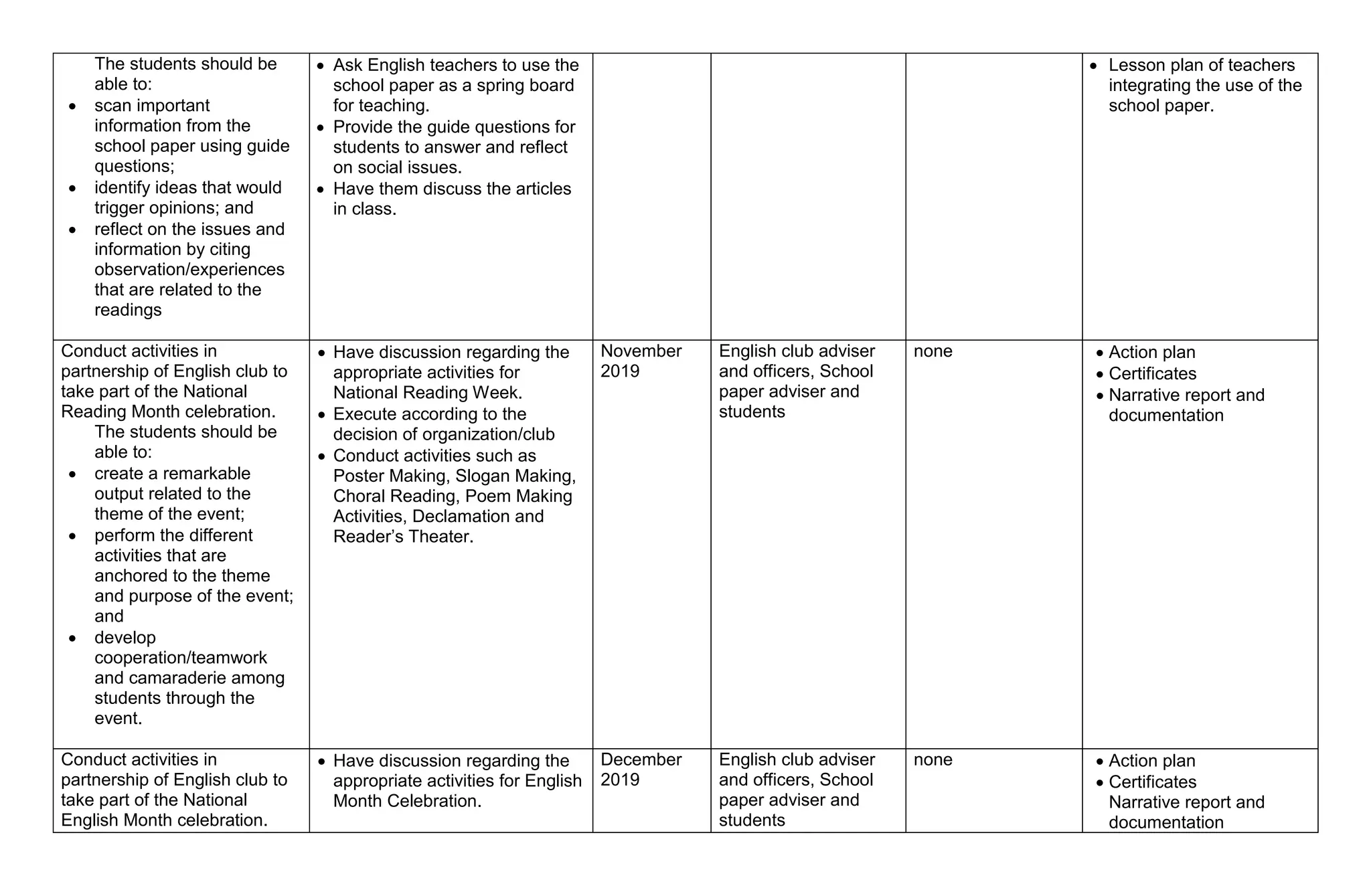 Action Plan in Teaching English Methodologies.docx