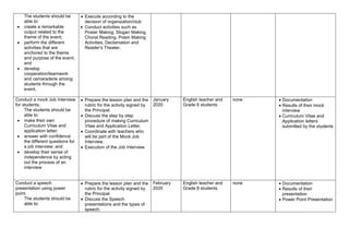 Action Plan in Teaching English Methodologies.docx