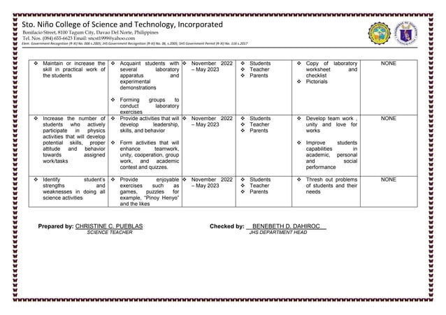 ACTION PLAN (INTERVENTION PLAN) SCIENCE.docx | Physics | Science