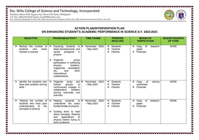 Sto. Niño College Action Plan to Enhance Student Academic Performance ...