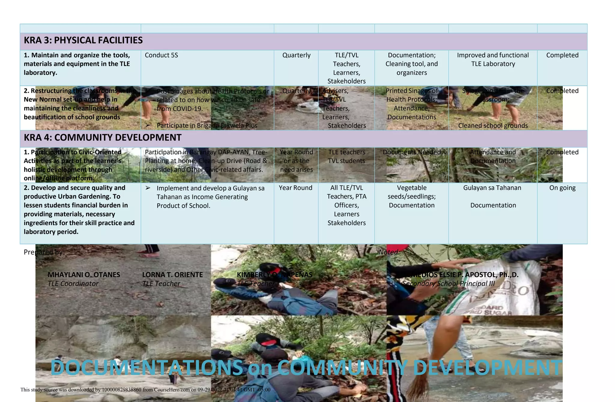 action plan in TLE.docx