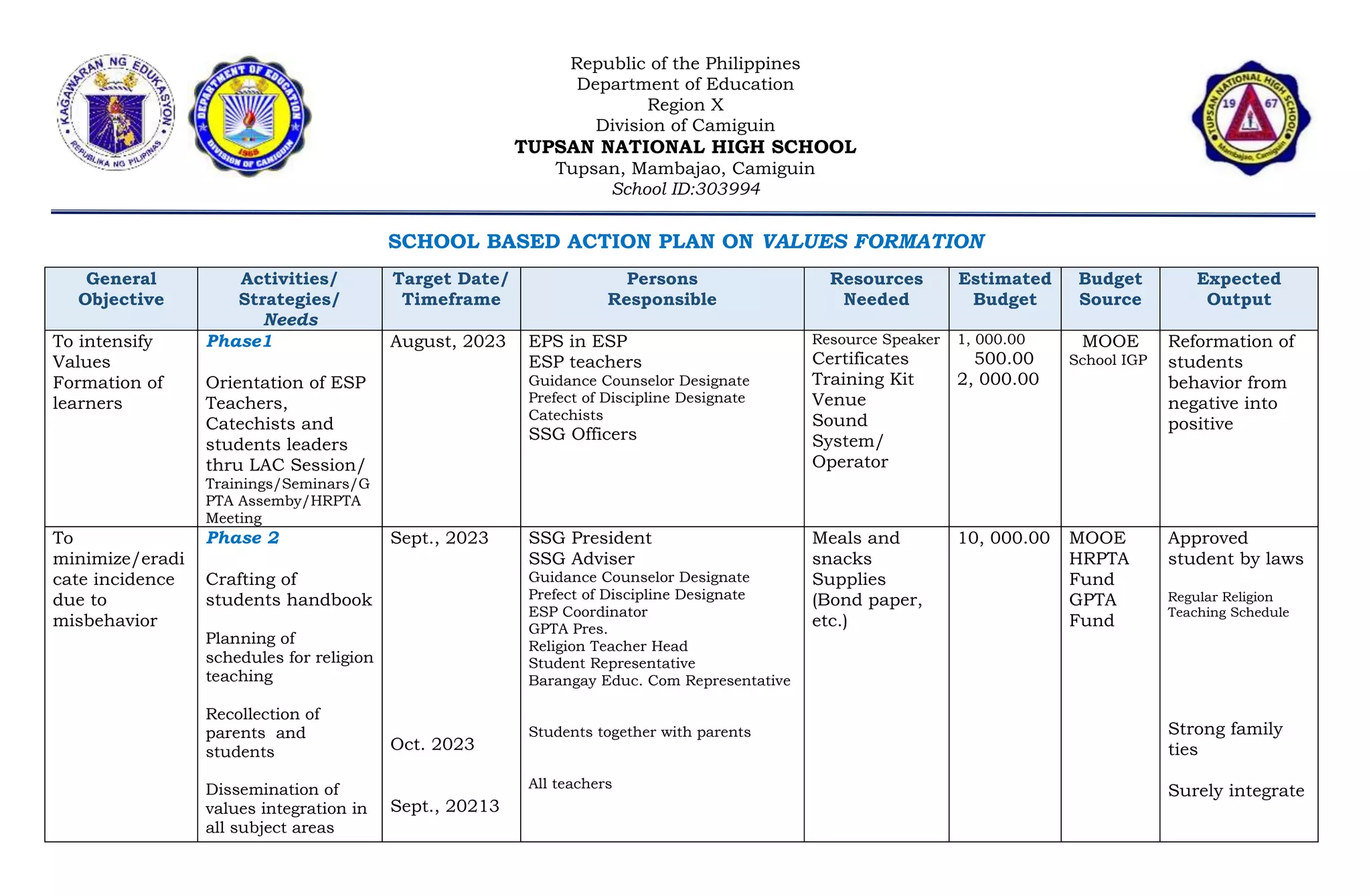 ACTION PLAN for Values Formation.docx