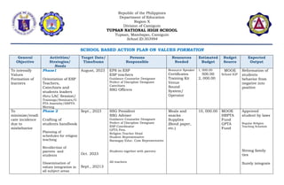 ACTION PLAN for Values Formation.docx