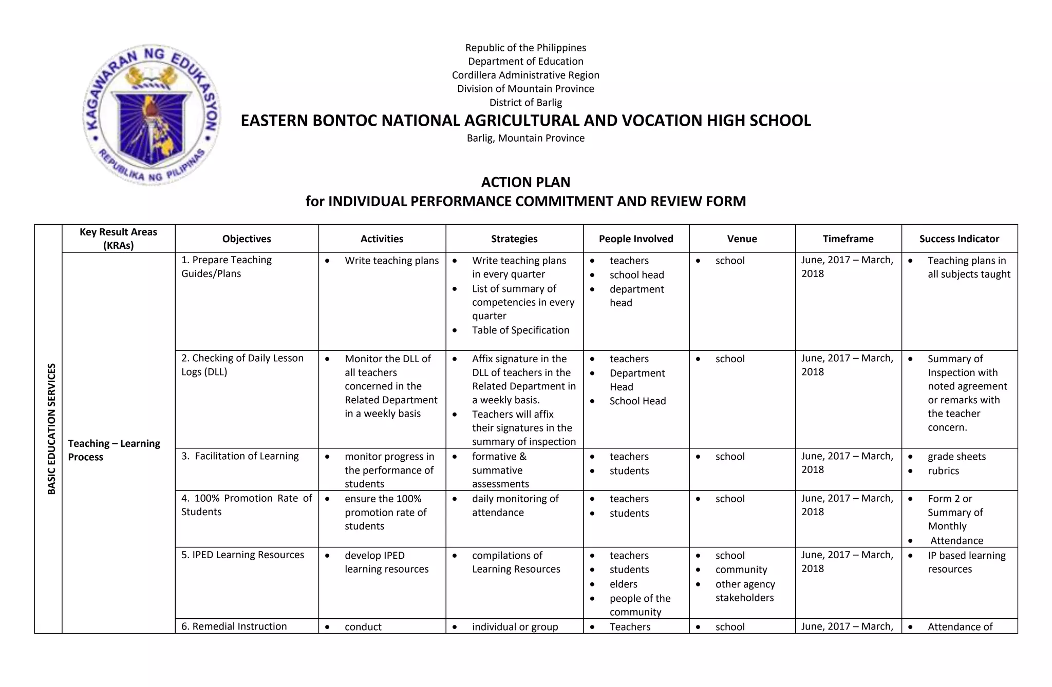 action plan IPCRF 2017-2018.docx