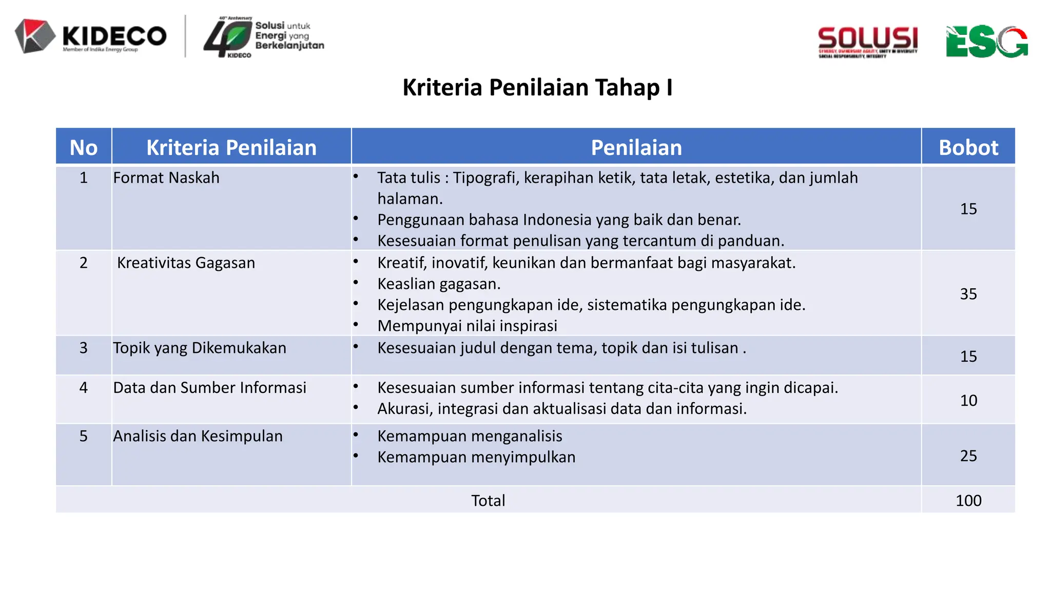 Action Plan I Want To be Lomba presentasi.pptx