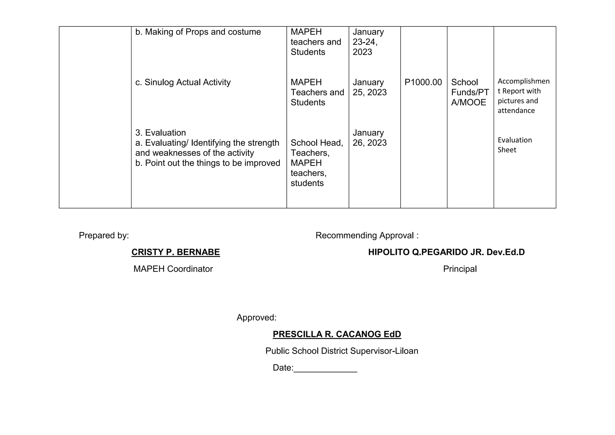 An Action Plan in Mapeh about Sinulog Activity | DOCX