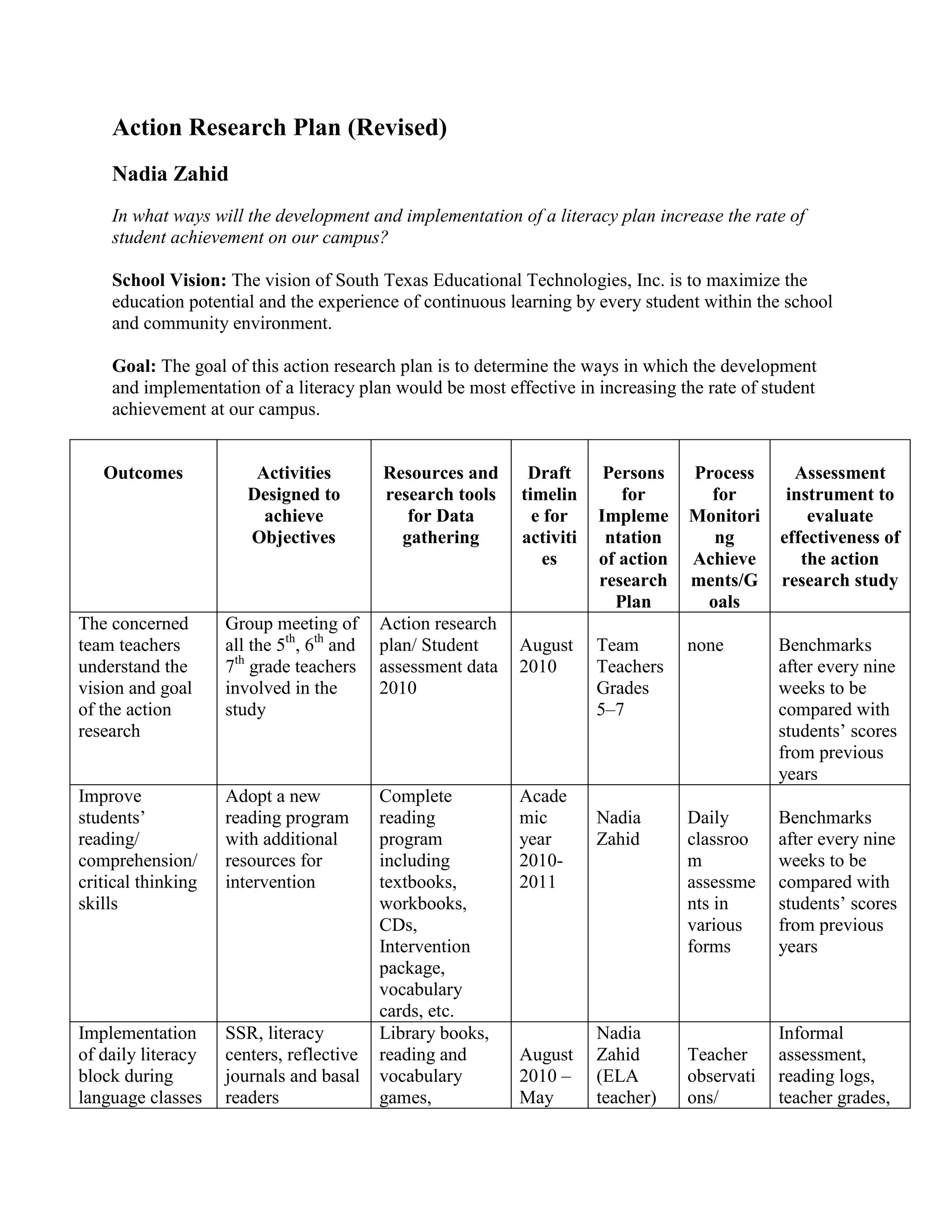 Action Research Plan (Revised) | DOCX