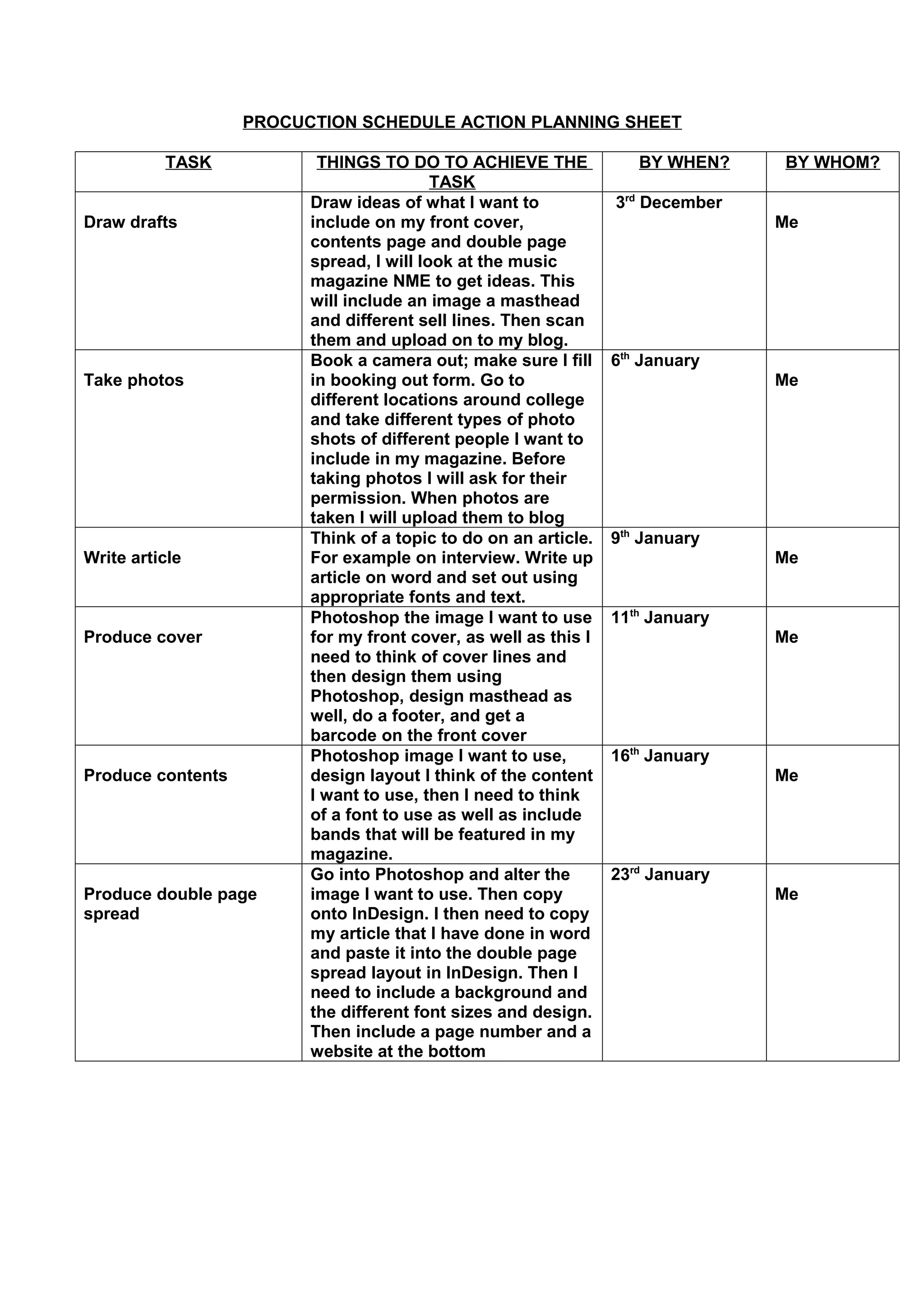 Action planning sheet | DOC