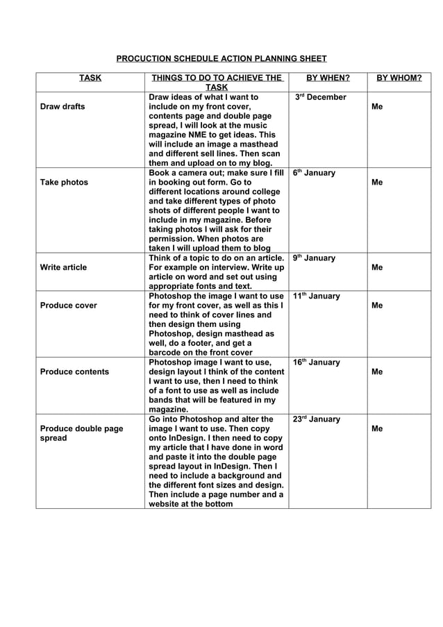 Action planning sheet | PDF