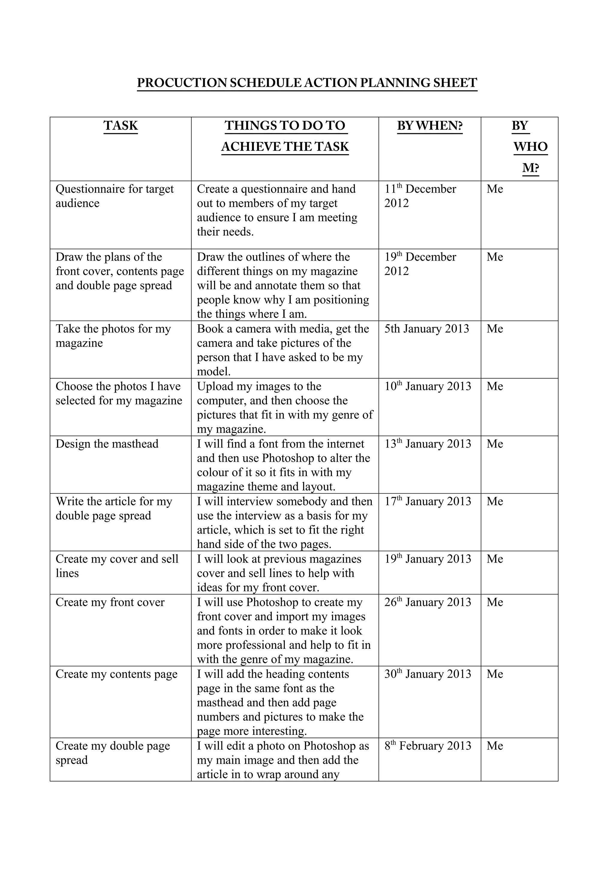 Action planning sheet | DOC
