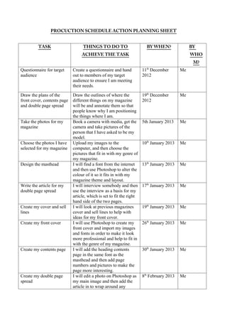 Action planning sheet | DOC