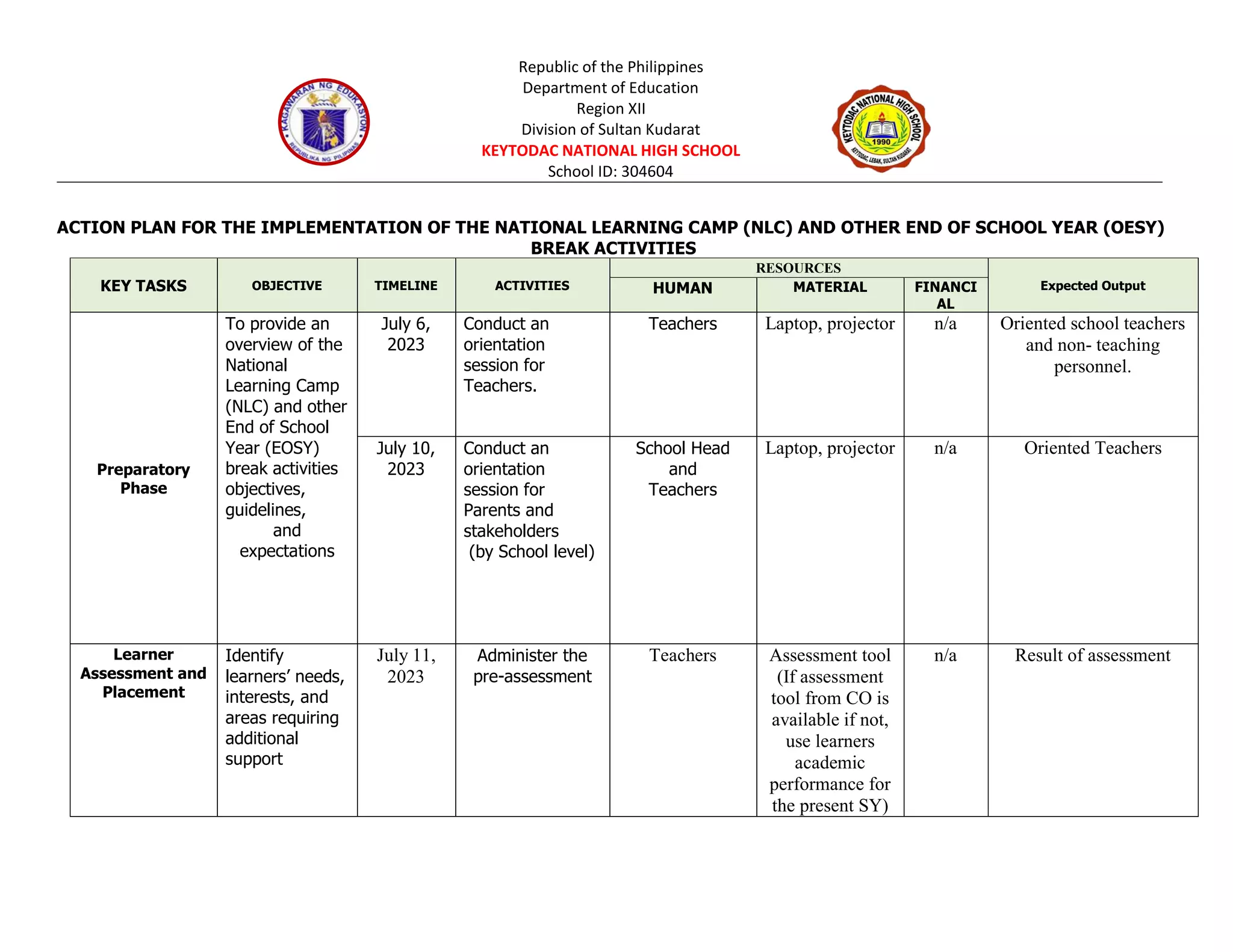 Action Plan NLC Final.pdf