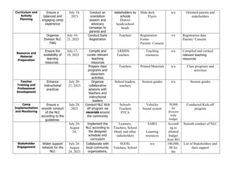 Action Plan NLC Final.pdf