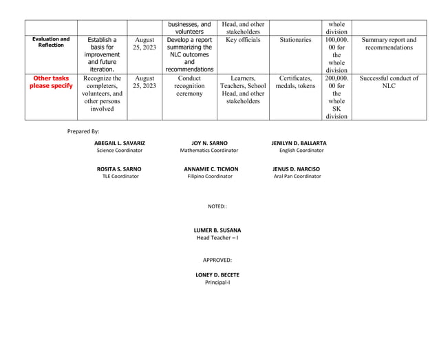 Action Plan NLC Final.pdf