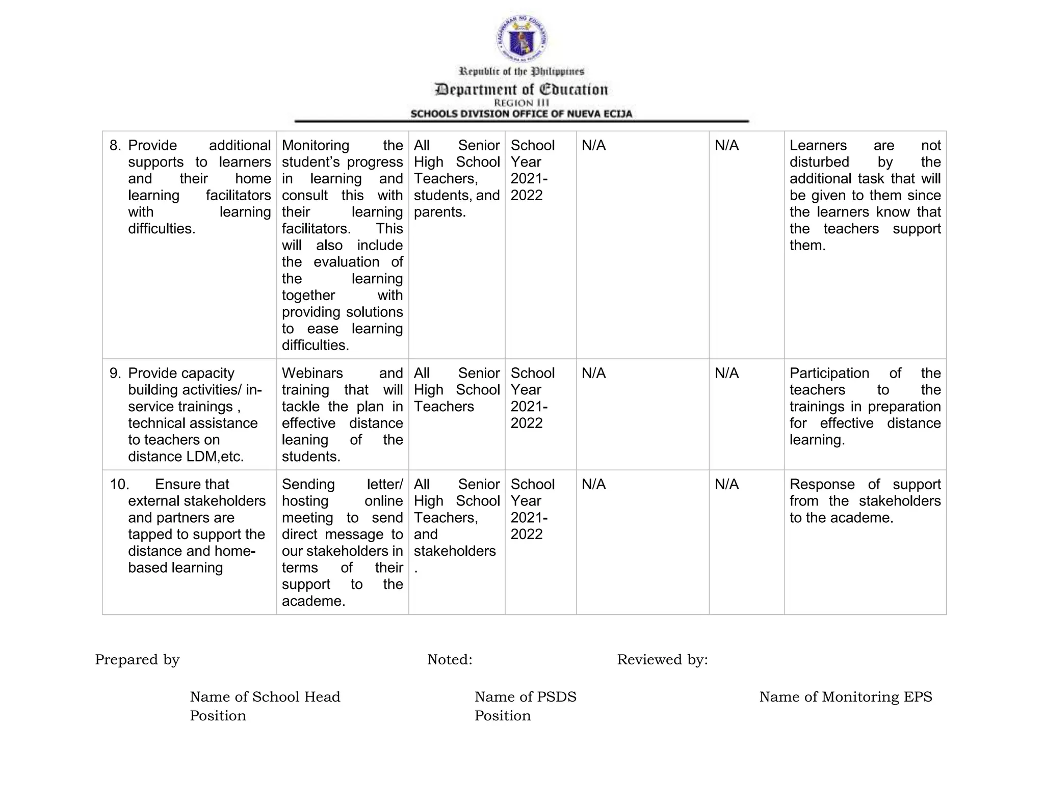 Action Plan on Academic Ease..docx